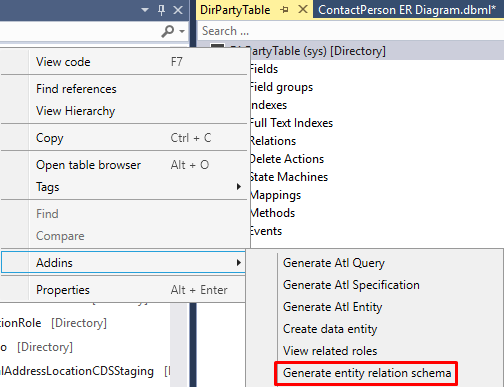 Entity Relationship Diagrams – Dynamics 365 Finance and Operations
